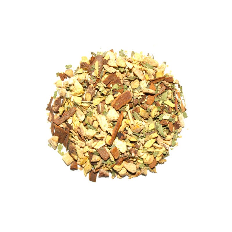 GINGER SNAP - Twist Teas